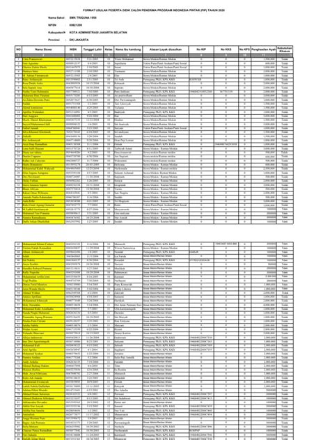 Format Excel Pip 2020 Kirim Pdf Format Excel Pip 2020 Kirim Pdf