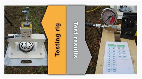 Survey Load Testing Ground Screw Pro