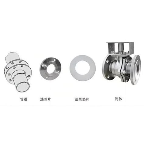 Buy China Wholesale Lap Joint Flanges Flange Globalsources Com