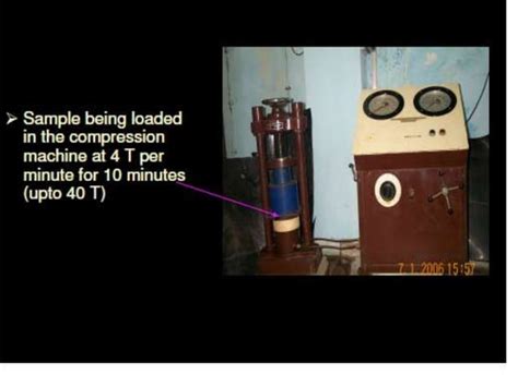 Aggregate Testing Pptx