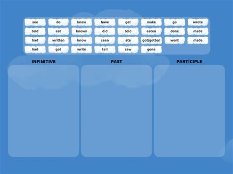 Classifying Verbs 1 Categorize