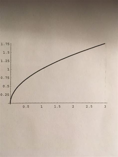 solved use 5 rectangles to approximate the area under y