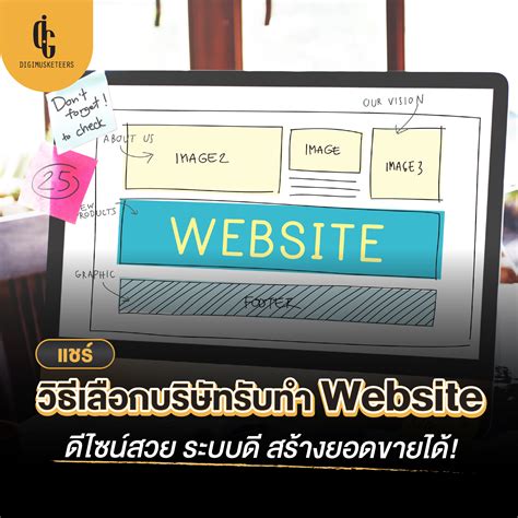 Website ดิจิมัสเกตเทียส์ Performance Marketing Agency