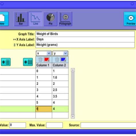 Stem And Leaf Plots In Geogebra Download Scientific Diagram