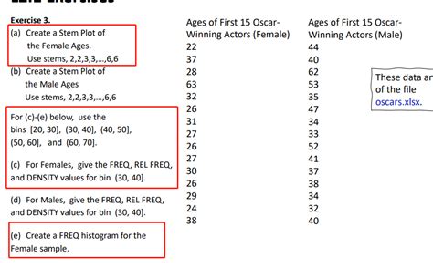 Exercise A Create A Stem Plot Of The Female Chegg Com