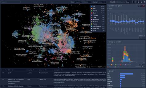 Command Line Utility Embedding Atlas