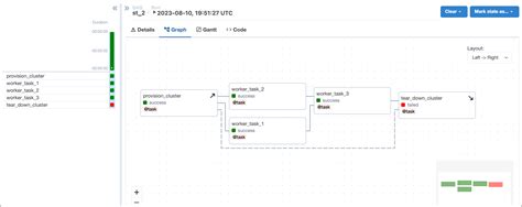 Use Setup And Teardown Tasks In Airflow Astronomer Documentation