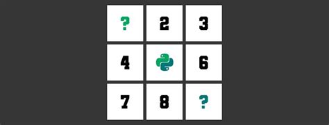 Jason Short On Linkedin Noob Level Python Project Building A Guessing Game With My Own Rules