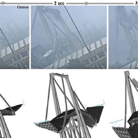 Comparison Between The Observed Top And Numerical Collapse Below Download Scientific Diagram