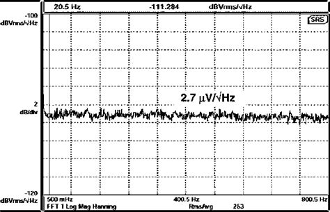 Figure 9 From A Monolithic Cmos Mems 3 Axis Accelerometer With A Low Noise Low Power Dual
