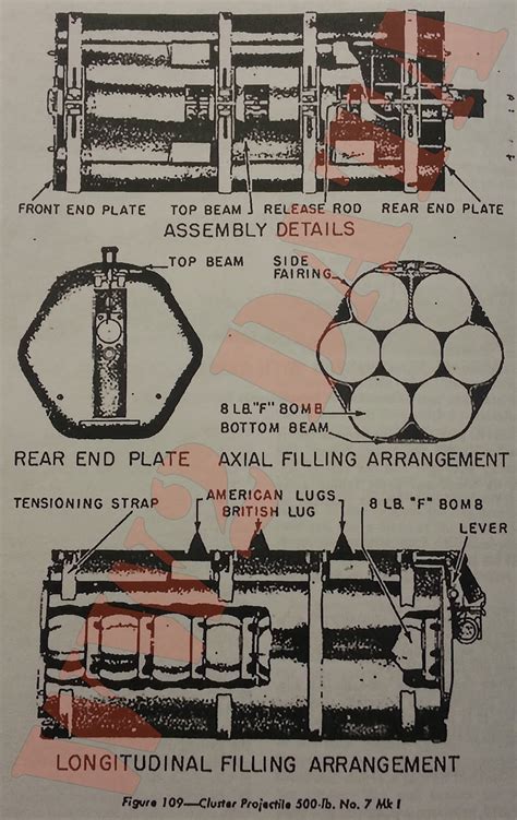 ww2 equipment data british explosive ordnance cluster projectiles part 1