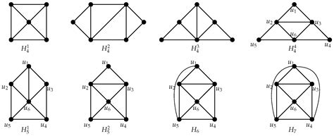 Dp 4 Colorability On Planar Graphs Excluding 7 Cycles Adjacent To 4 Or