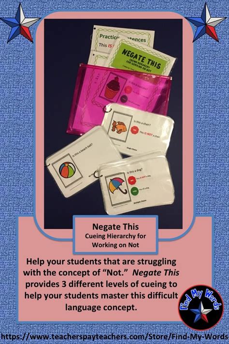 Negate This Cueing Hierarchy For Working On Not Teacher Moments Negate This Cueing Hierarchy For Working On Not Teacher Moments