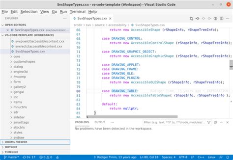 Developmentide The Document Foundation Wiki
