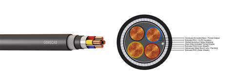 Instrumentation Cables Gemscab