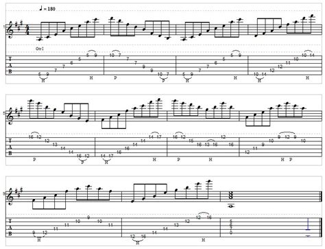How To Improve Sweep Picking Theatrecouple12