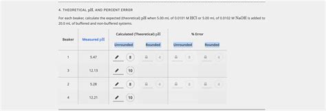 4 Theoretical Ph And Percent Error For Each Beaker