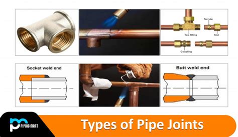 Pipe Joints Pdf At Sybil Downing Blog