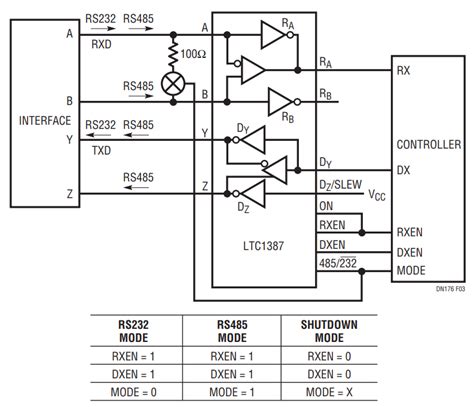 Design Note 176 Ltc1387 5v Rs232 Rs485 Multiprotocol Transceiver Analog Devices