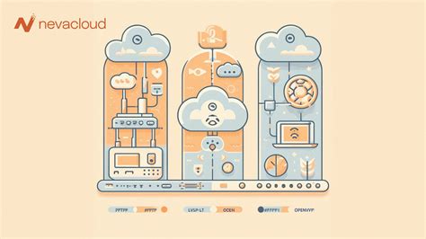 Perbandingan Vpn Pptp Vs L2tp Vs Openvpn Blog Nevacloud