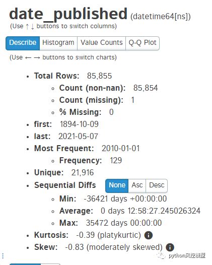 使用 D Tale高效探索 Pandas Dataframe 知乎