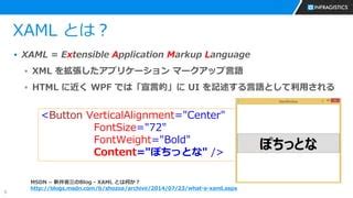これからはじめる XAML WPF プログラミング PPT