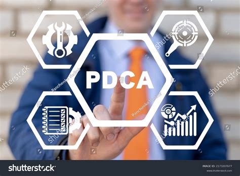 Pdca 계획 확인 작업 개념 품질 스톡 사진 2173207677 Shutterstock