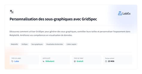 Tutoriel Sur Gridspec De Matplotlib Contrôle Et Personnalisation Des Sous Graphiques Labex