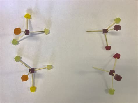 Optical Isomers In Healthcare