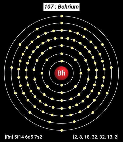 14 Bh Gas Stock Vectors And Vector Art Shutterstock
