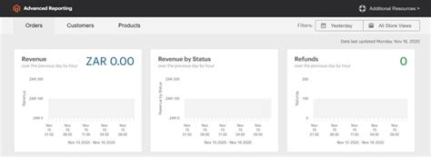 Magento 2 Advanced Reporting Set Up And Usage