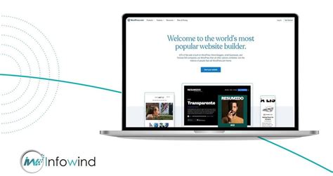 Top Dynamic Mobile Apps To Manage Wordpress By Infowind Technologies Medium
