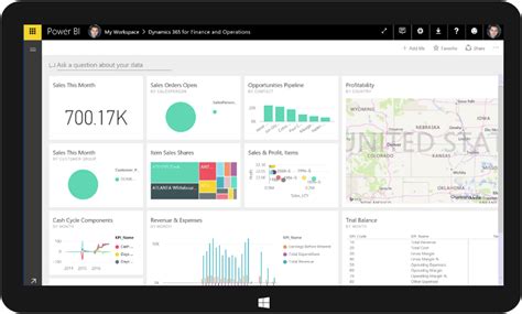 What Is Microsoft Dynamics 365 Get Access To Dynamics 365 Before