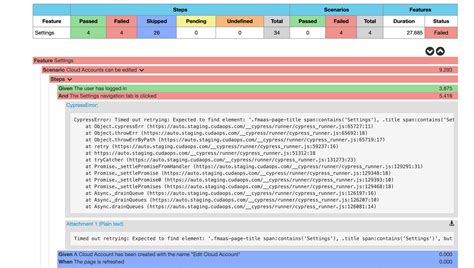 Support Cucumber Html Reporter · Issue 155 · Badeballcypress Cucumber