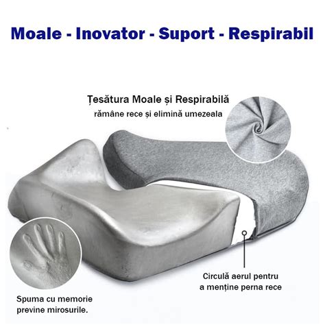 Ортопедична възглавница за седалка Nextwave®️ изработена от мемори пяна Coccis за офис стол