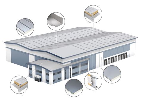 Steel Building Assembly Tekmetsan