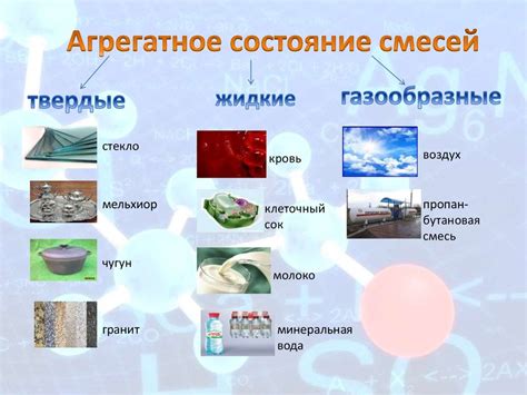 Чистые вещества и смеси презентация онлайн