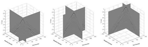 Seismic Random Noise Suppression Method Based On 3d Shearlet Transform