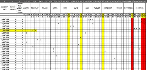 Excel I Cant Figure Out Why My Vba Code Is Having Errors At The If