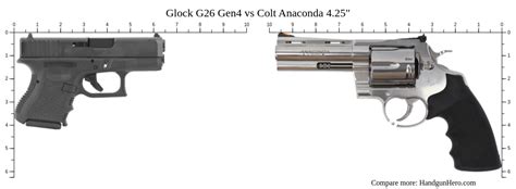 Glock G Gen Vs Colt Anaconda Size Comparison Handgun Hero