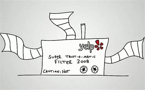Reverse Engineering The Yelp Review Filter Algorithm Tessa