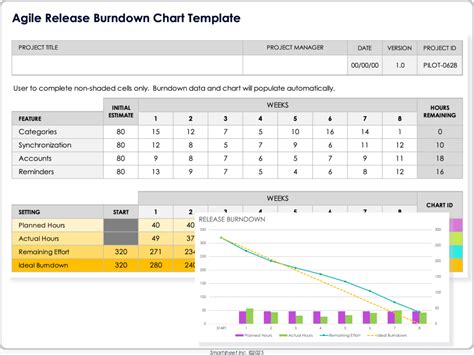 Free Agile Project Management Templates All Formats