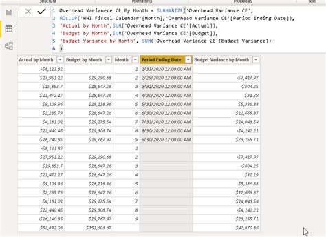 solved dax create new table by summarize with rollup ret microsoft fabric community