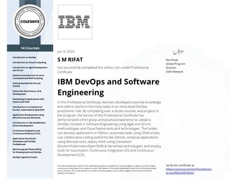 Devops Softwareengineering Computerprogramming Cloudcomputing