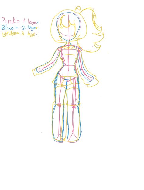 This Is How I Sketch Now Notability Gallery