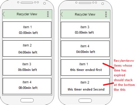 Android How To Remove An Item From Recyclerview After Recyclerview