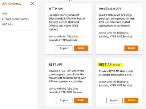 Aws Dojo Workshop Creating Private Api In Amazon Api Gateway
