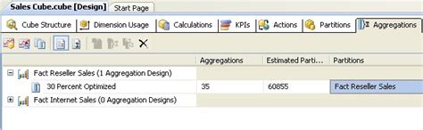 Optimize A Ssas Measure Group Partition For Performance