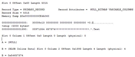 What Is The Size Of The Lob Pointer For Max Types Like Varchar Varbinary Etc Mark S