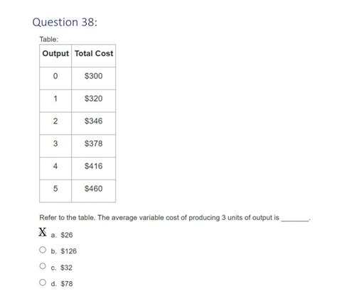 solved question 38 table refer to the table the average